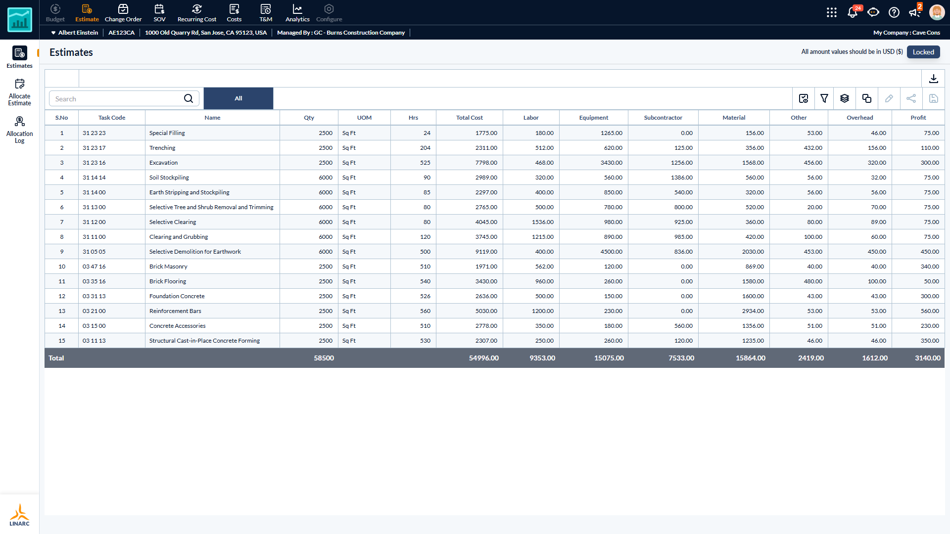 Digital Estimating: The Future of Profitable Construction Bids | Linarc